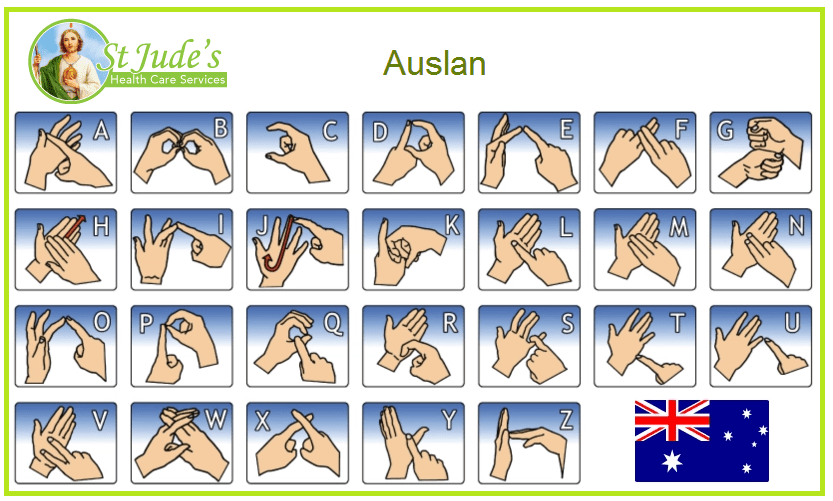 What is Auslan? A Quick Guide