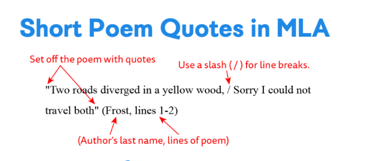 MLA Thesis Format and Structure Explained with Examples