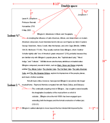 MLA Thesis Format and Structure Explained with Examples